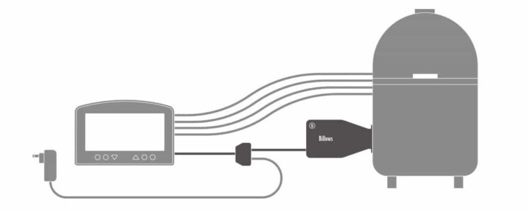 Billows Set Up: Signals | ThermoWorks Help Center