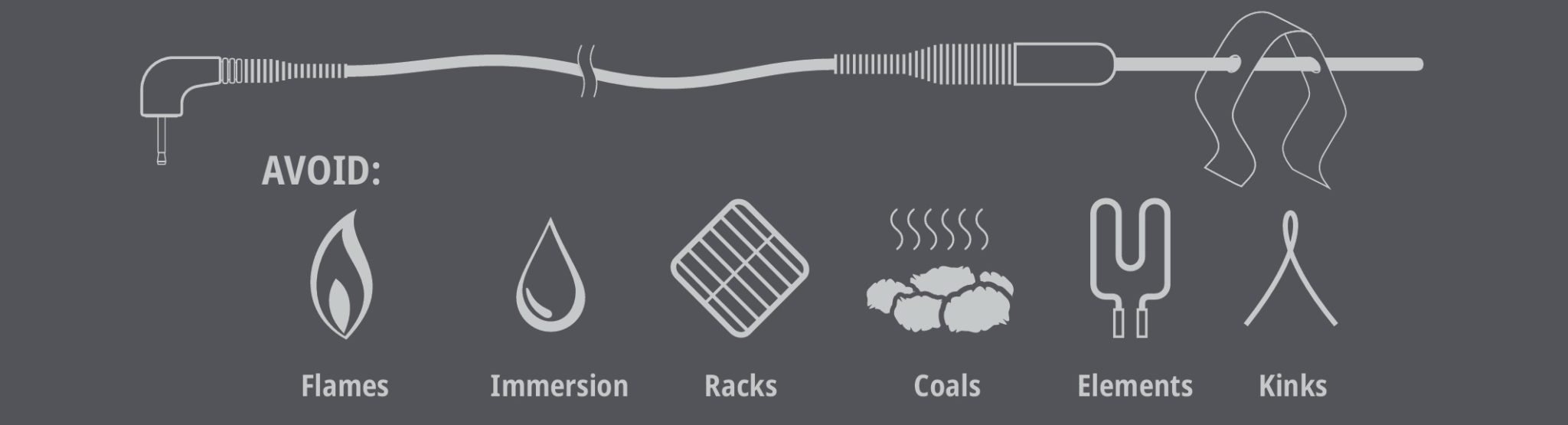 Optimizing RFX™ | ThermoWorks Help Center